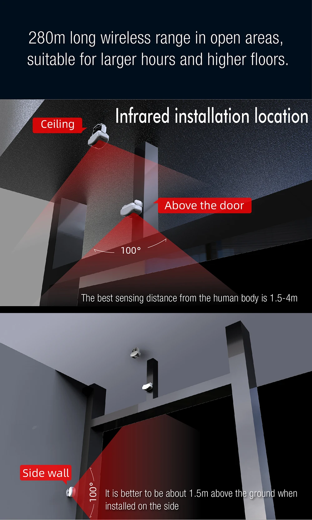 Wireless Welcome Doorbell Pro Motion Sensor Smart Wireless Wifi Ring ...