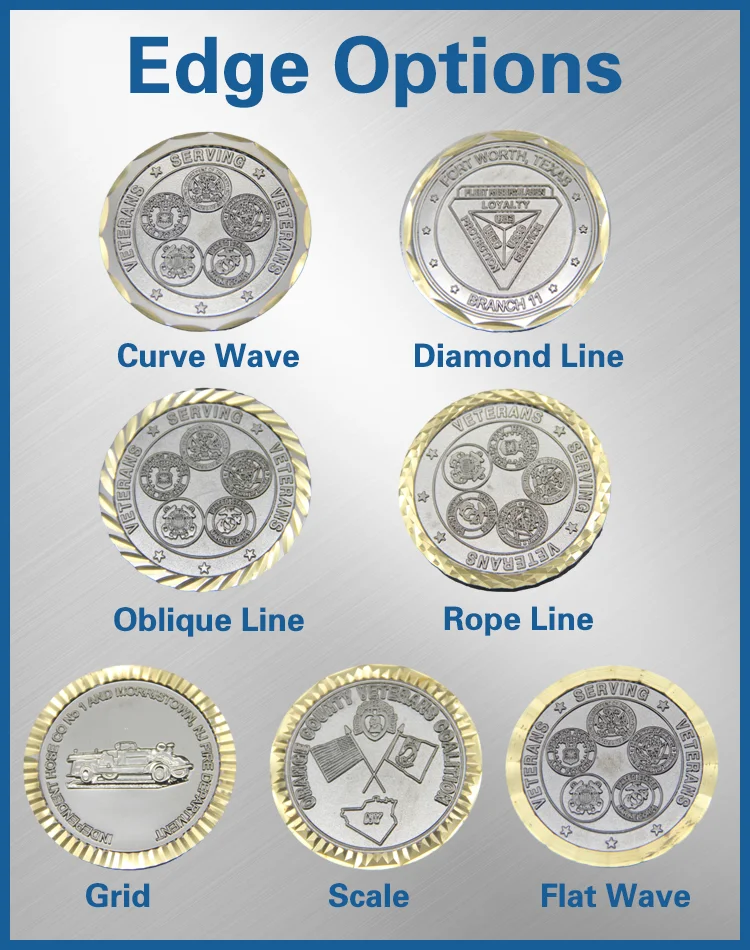 Cheap Custom Coin Logo 2d 3d Die Stamped Enamel Commemorative Zinc ...