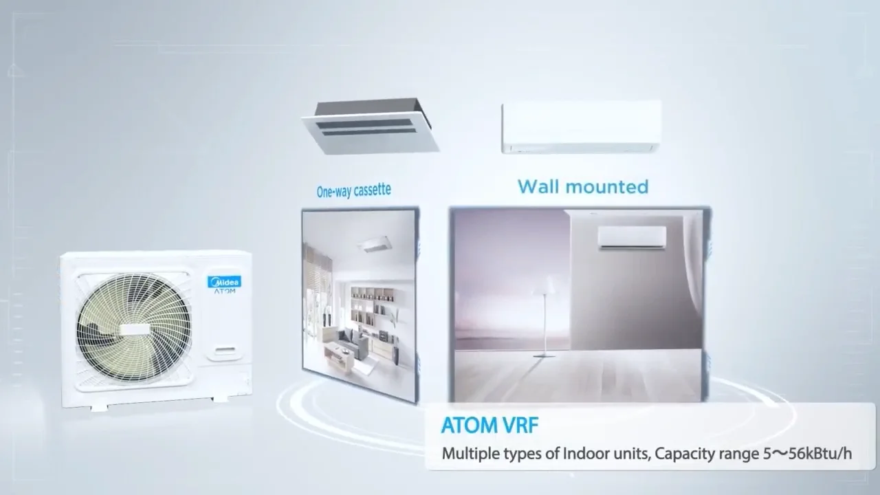 Midea Atom B Series Hotel Indoor Unit Arc Series Ducted Ac Havc System ...