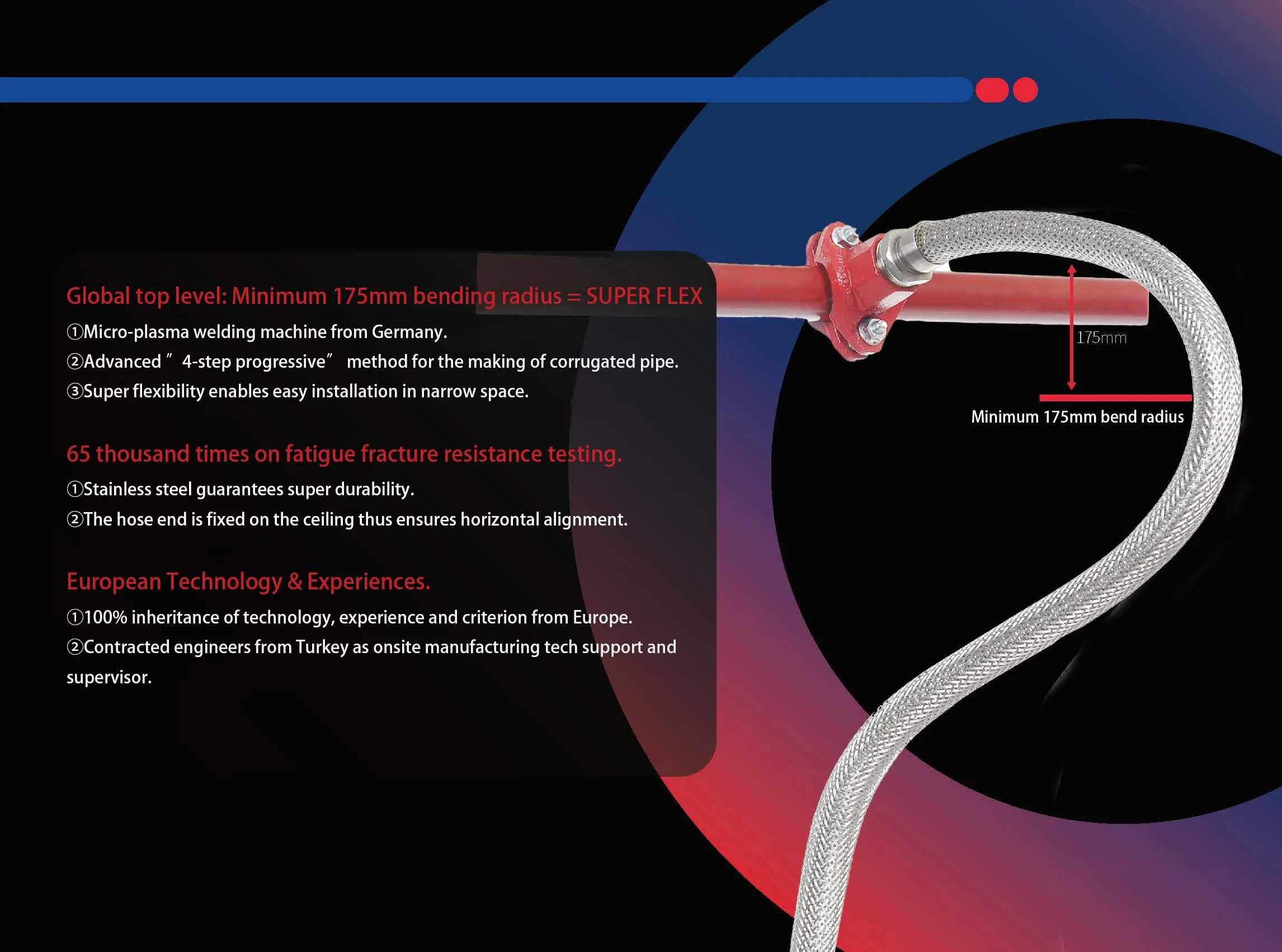Stainless Steel Braided Supper Flexible Fire Sprinkler Hose - MECH Brand