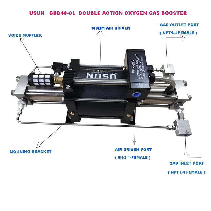 Usun Gbd40-ol Pneumatic Oxygen Gas Booster Pump For Scuba Diving ...