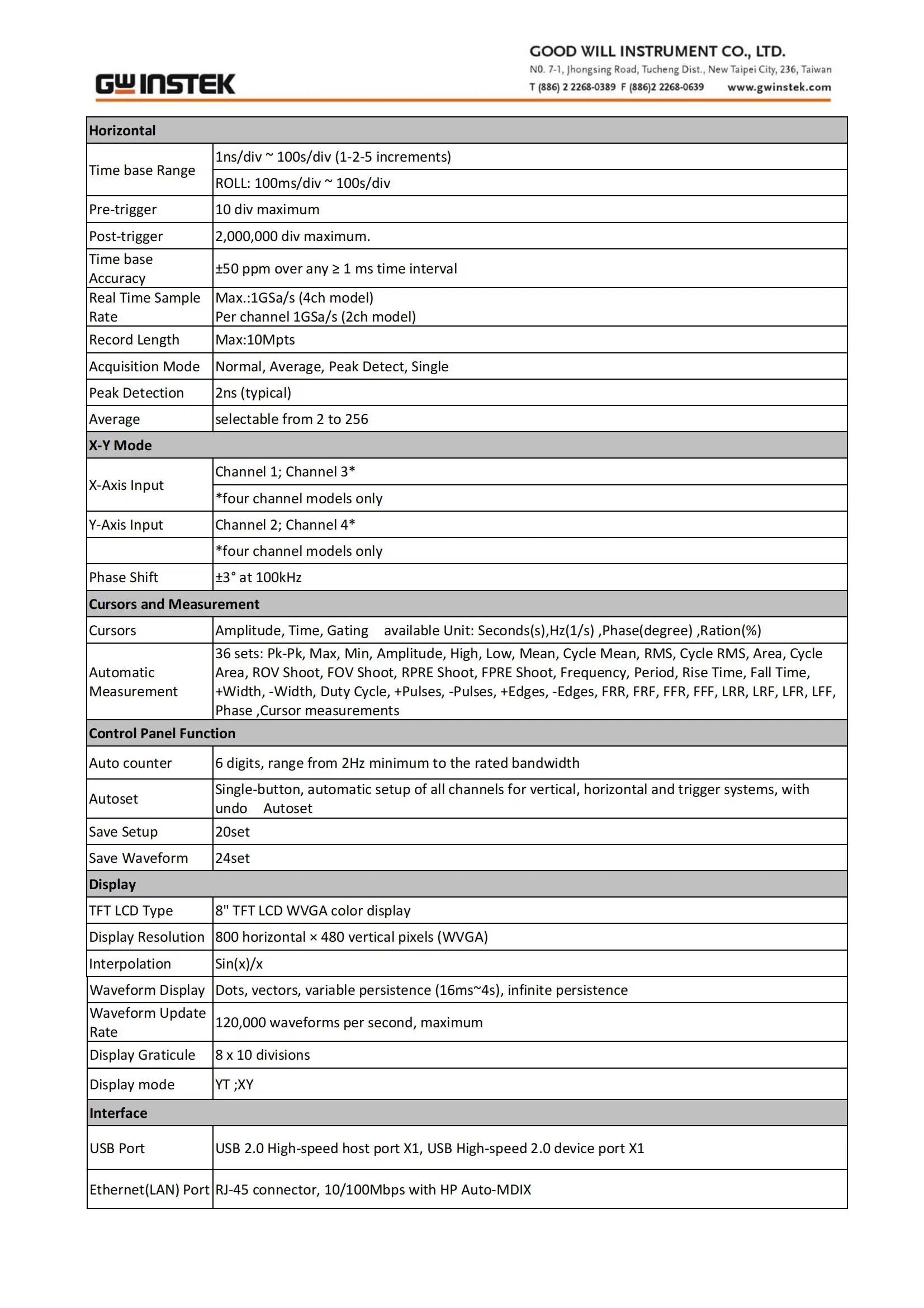 Gds-2000e Series Gds-2204e,Gds-2202e Gds-2104e Gds-2102e Gwinstek ...