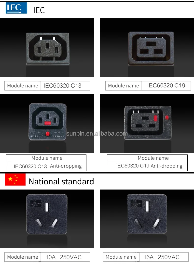 Customized Power Distribution Unit Server Rack Accessories PDU Data Center Standards Universal ...