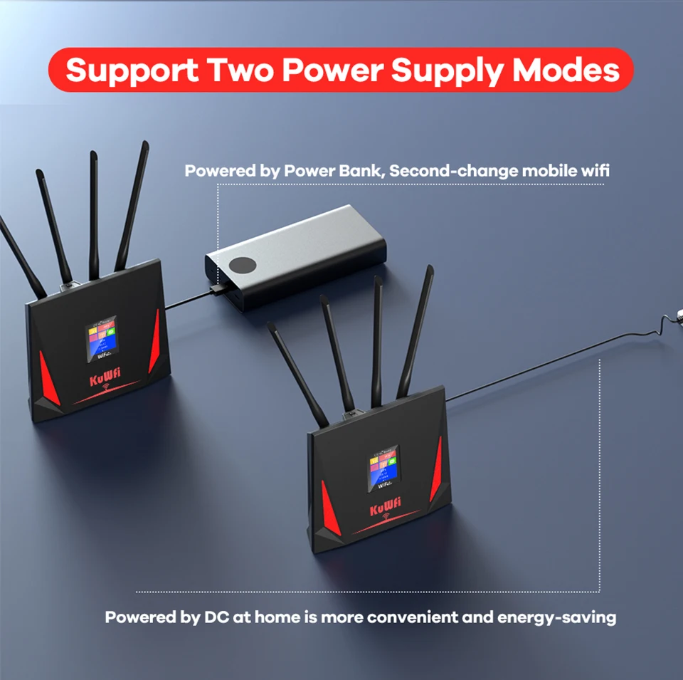 Newest Wifi Router 4g Tech Style 4g Lte Wireless Router Unlock 4g Modem ...