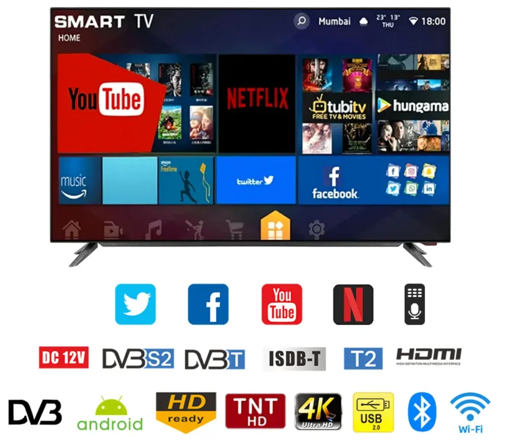 Factory Ckd Skd Led Tv 23.6 Inch A Grade Panel Android 13 With T2+s2 ...