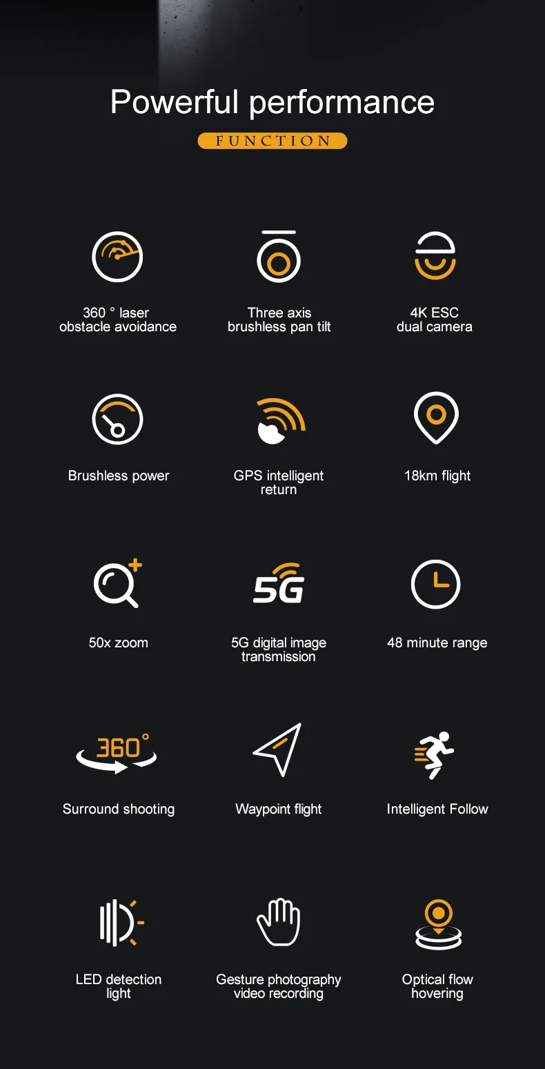 AE86 PRO MAX Plus Drone - 4K FPV Racing with Obstacle Avoidance