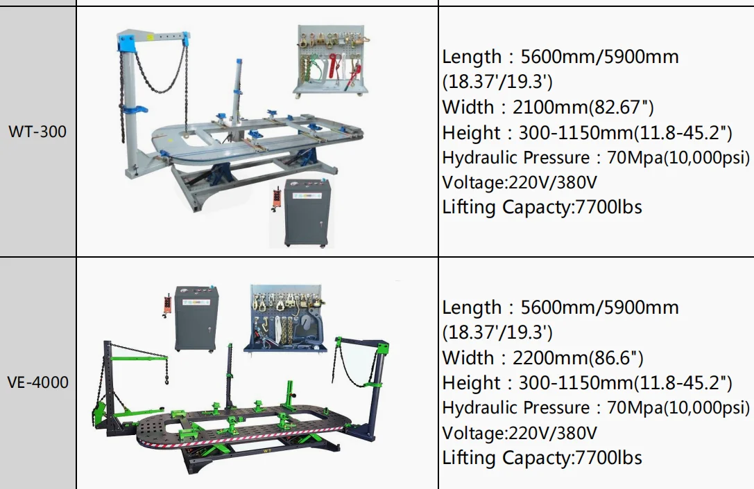 3000kg Automotive Chassis Frame Bench - Quick Repair System