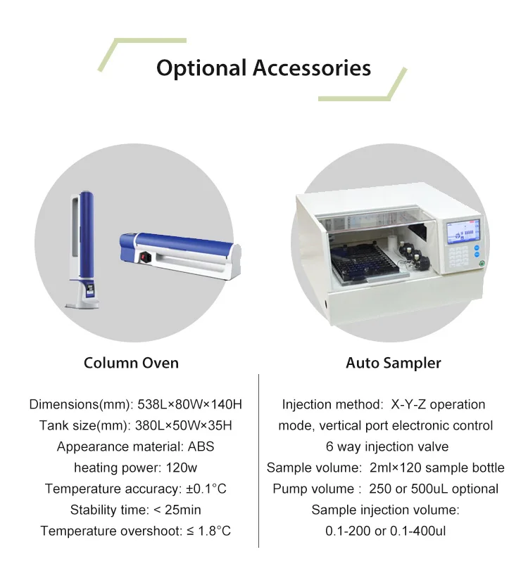 DRAWELL High Performance Laboratory HPLC Liquid Chromatography Machine ...