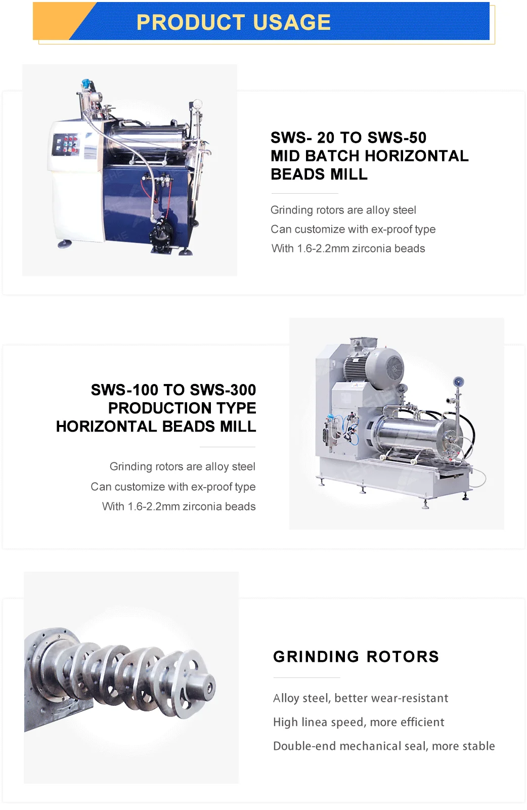 Paint Milling Machine Color Paste Horizontal Sand Beads Mill - Buy ...