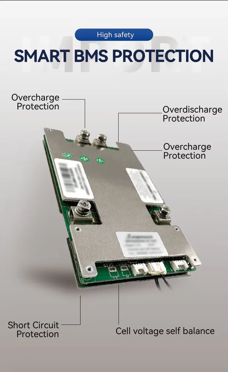 Banatton Smart Solar Battery - 12v 24v 200ah 300ah 400ah