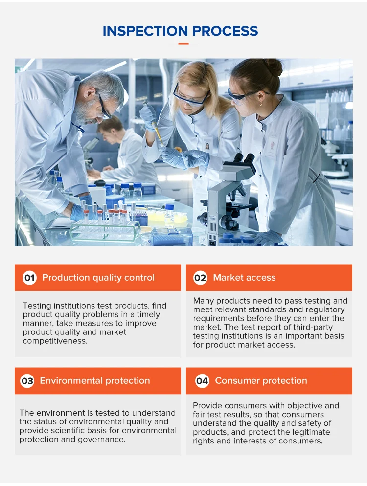 Efficient Safety Testing Laboratory for Australian SAA Certification ...