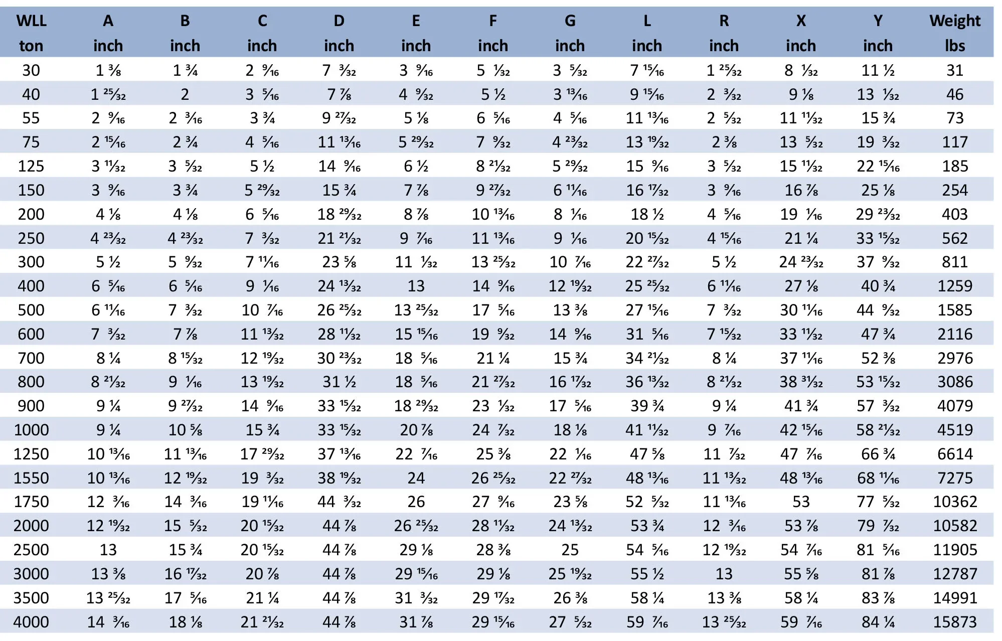Heavy Duty Wide Body Shackles Towing 2t 4t 5t For Widely Lifting ...
