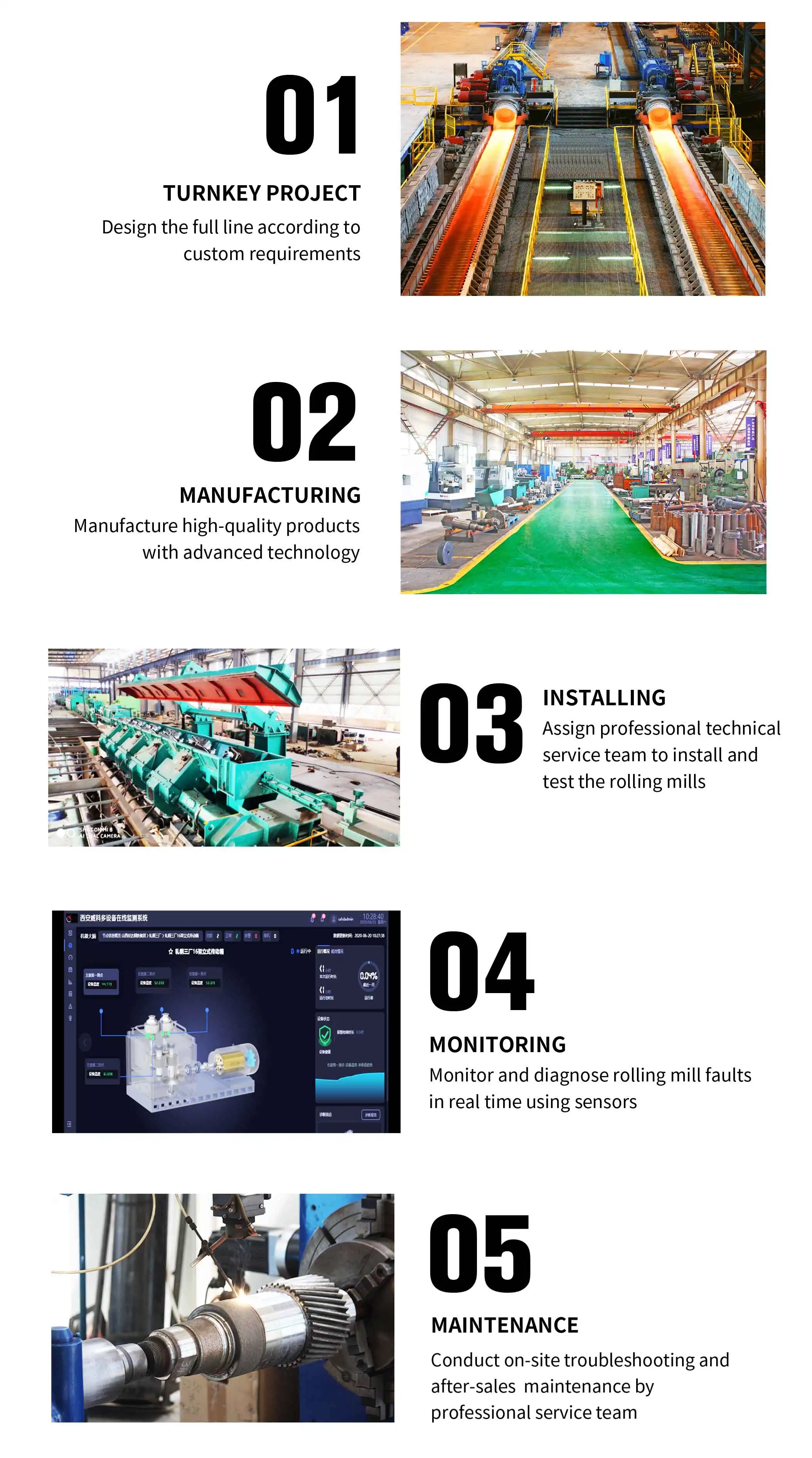 High Speed Wire Rod And Bar Line; Bar And Wire Rod Composite Line ...