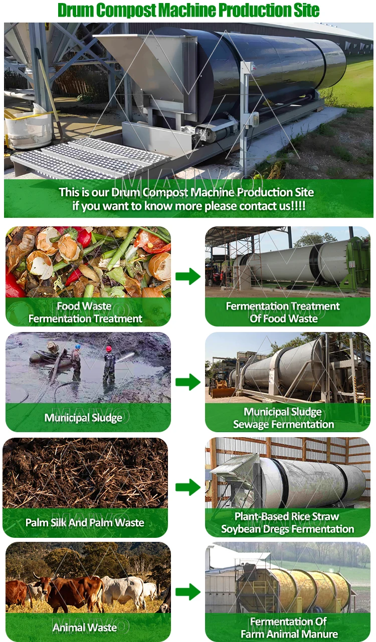 Manure Fermentation Tank Solid Waste Fermentation Tank Rotary Drum ...