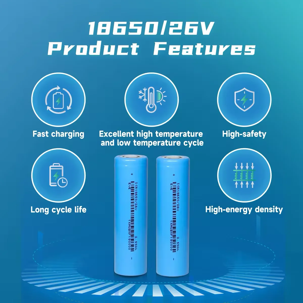 18650 Li-Ion Battery Cells - High Capacity & Reliable Power