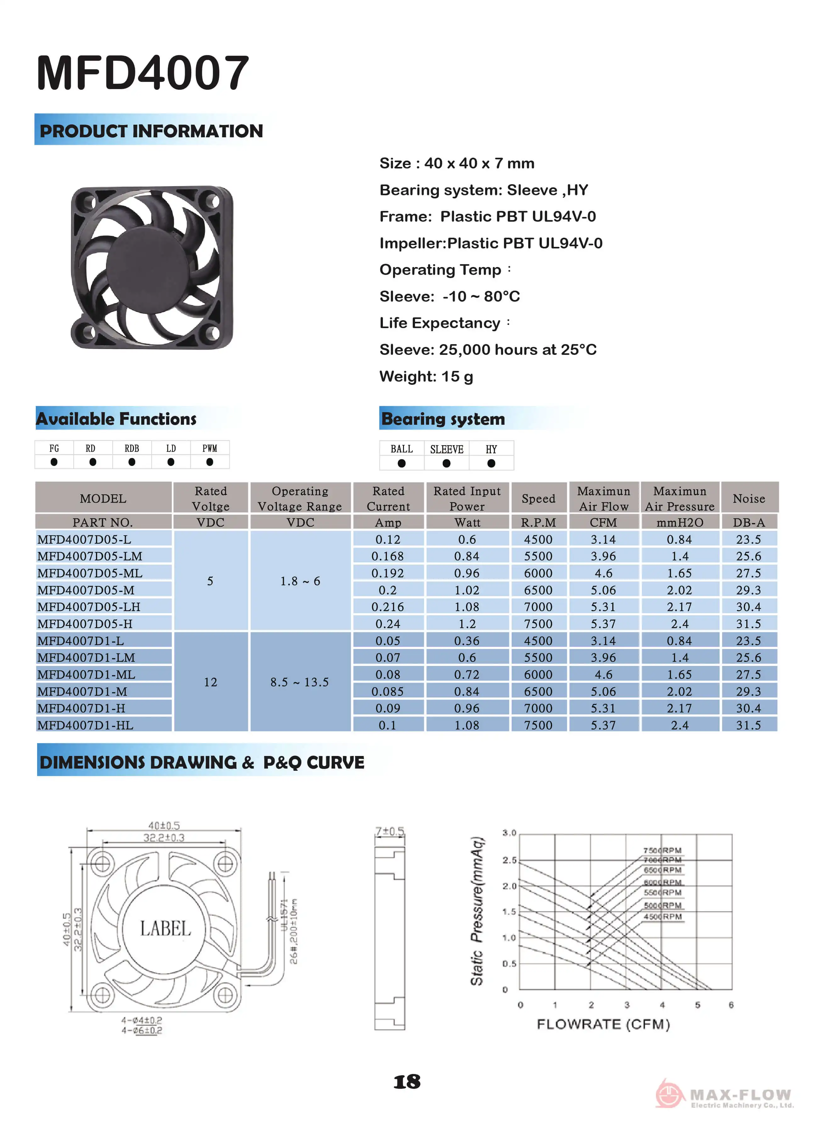 4007 Cooling Fan Silent Motor 40mm 40x40x7mm Brushless Axial Flow ...