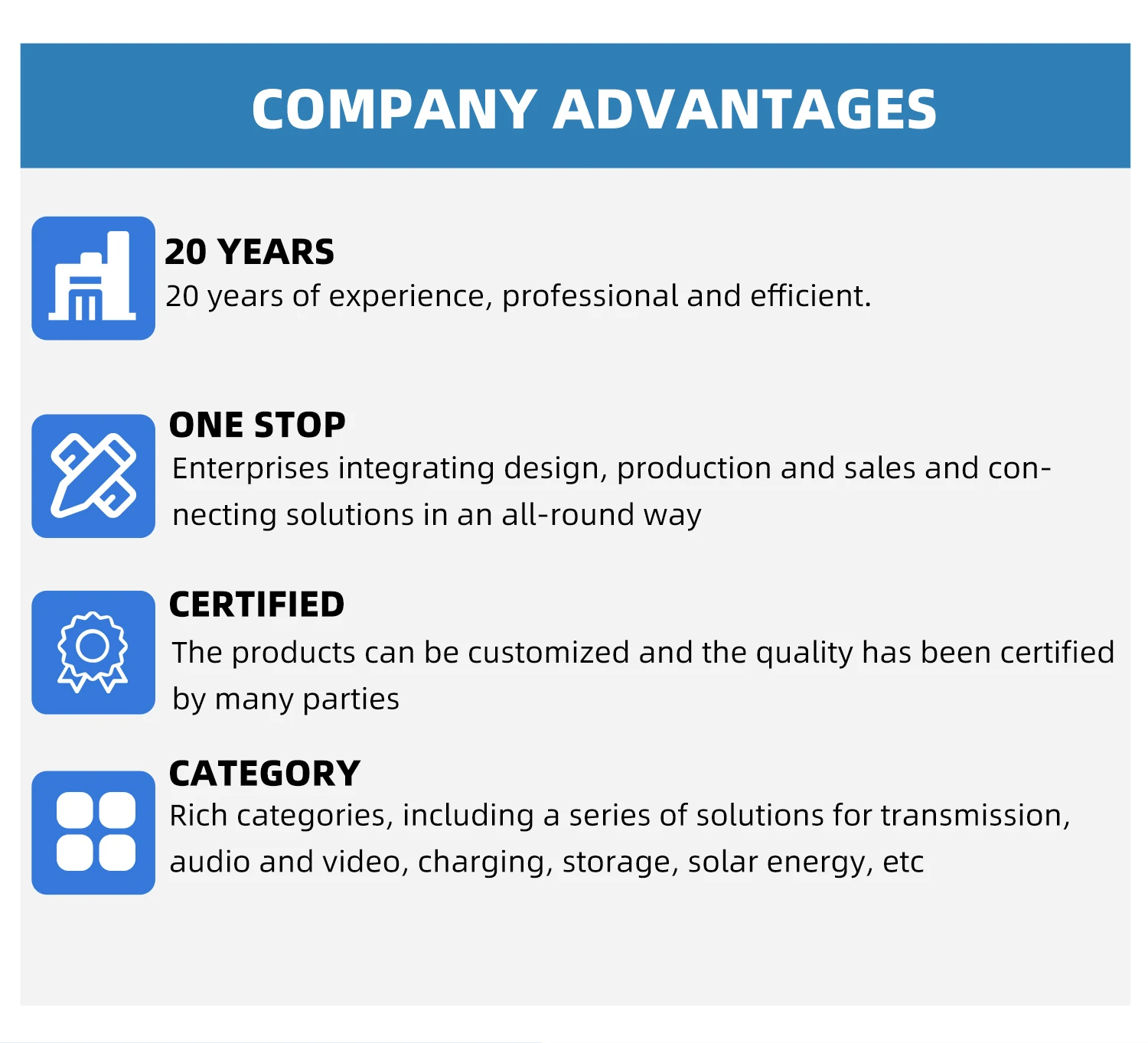 Ribbon Cables IDC Flat Ribbon Cable 1.27/2.0/2.54 IDC Cable Assembly ...
