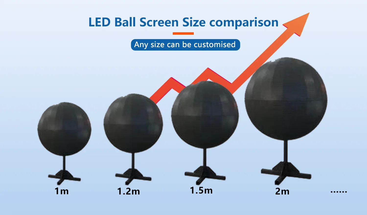 LED Spherical Screen Globe - 1m to 2m Diameter, P2.5 LED Display for ...