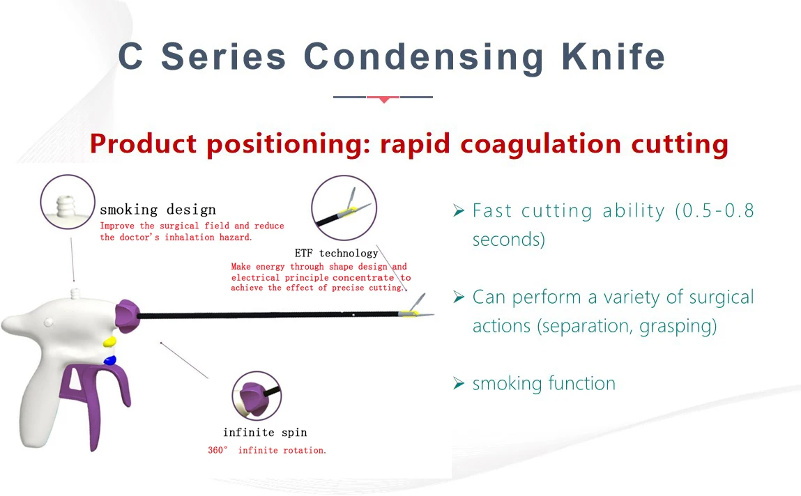 Erbe Micro Bisect Laparoscope Parts - Reliable Surgical Instruments