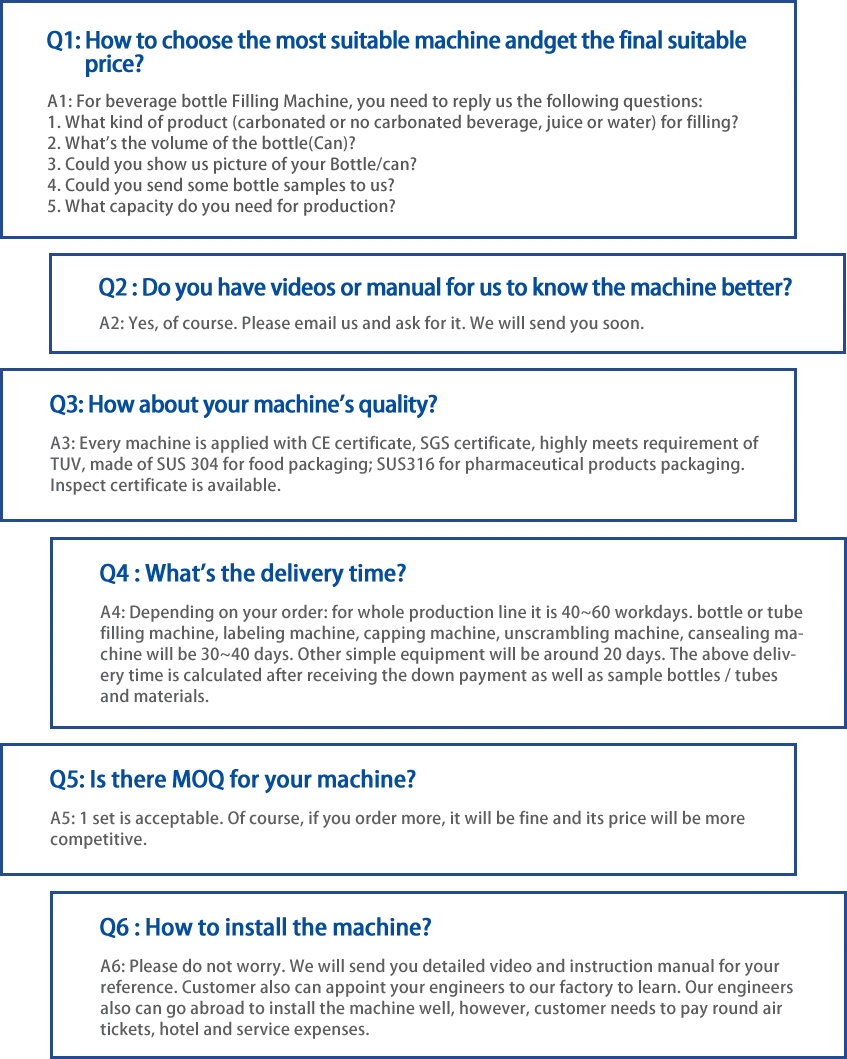 Streamlining Packaging Processes Full Automatic Efficient Used to ...