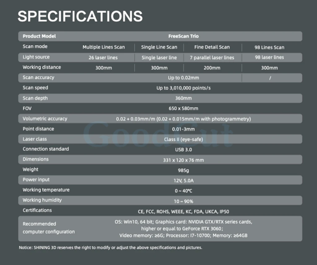 3D Laser Scanner for Freescan Combo TrakNova TrakW Trio Extreme ...