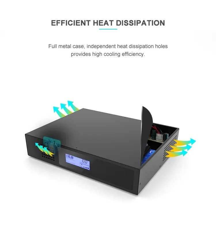 Nuovo arrivo Mini UPS produttore OEM DC UPS 12V 52V 48V DC UPS con ...