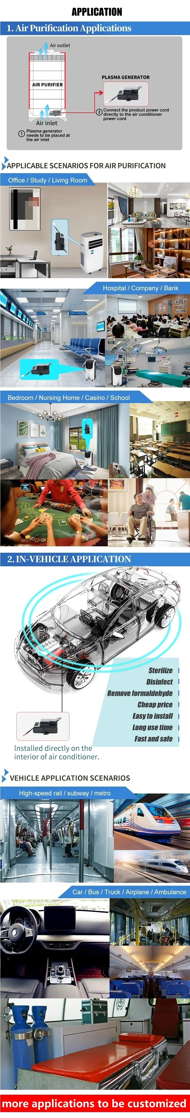 Dbd Cold Plasma Generator Module Positive And Negative Ion Generator ...
