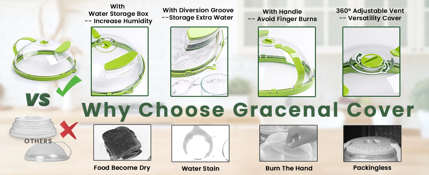 Multilayer Plastic Food Covers - Microwave Splatter Cooker Lid