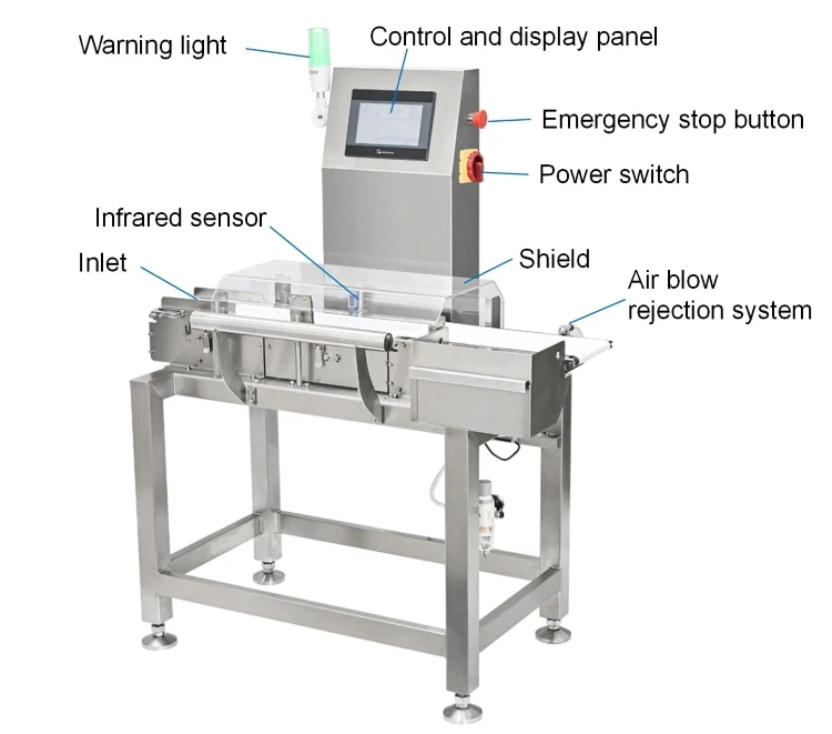 Checkweigher Automatic Weighing Machine with Air Blow Rejection System