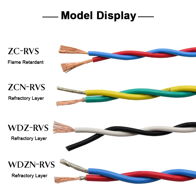 300v Rvs Twisted Pair Pvc Insulated 1.5/2.5/4/6mm2 - Buy Electric Copper Wire electrical Wire ...