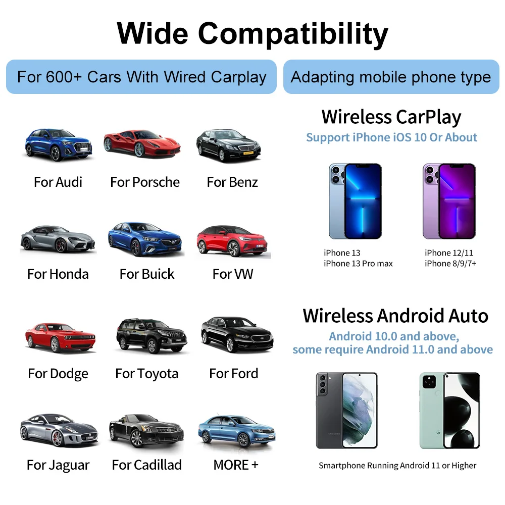 Ushilife Carplay Ai Box - Wireless Carplay Adapter Plus