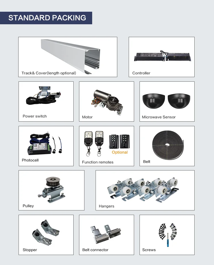 Doortec Electric Sensor Automatic Door Machine Glass Sliding Door ...