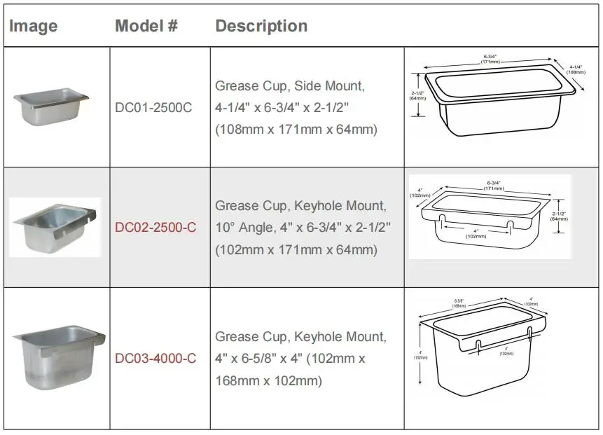 Keyhole Mount Stainless Steel Canopy Hood Grease Cup for Hotel ...