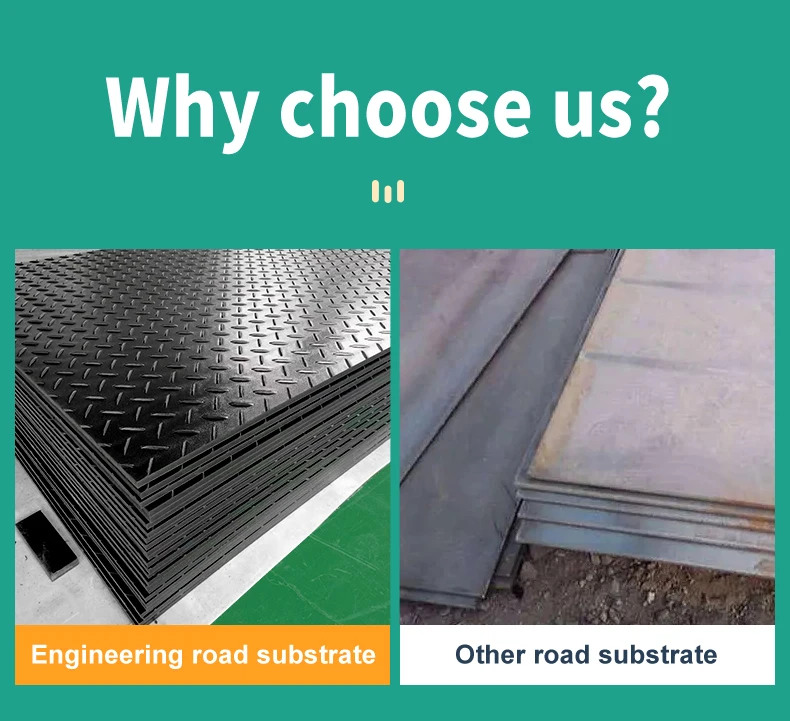 HDPE 4x8 ft protection Construction Ground Cover Mats UPE Plastic Road ...