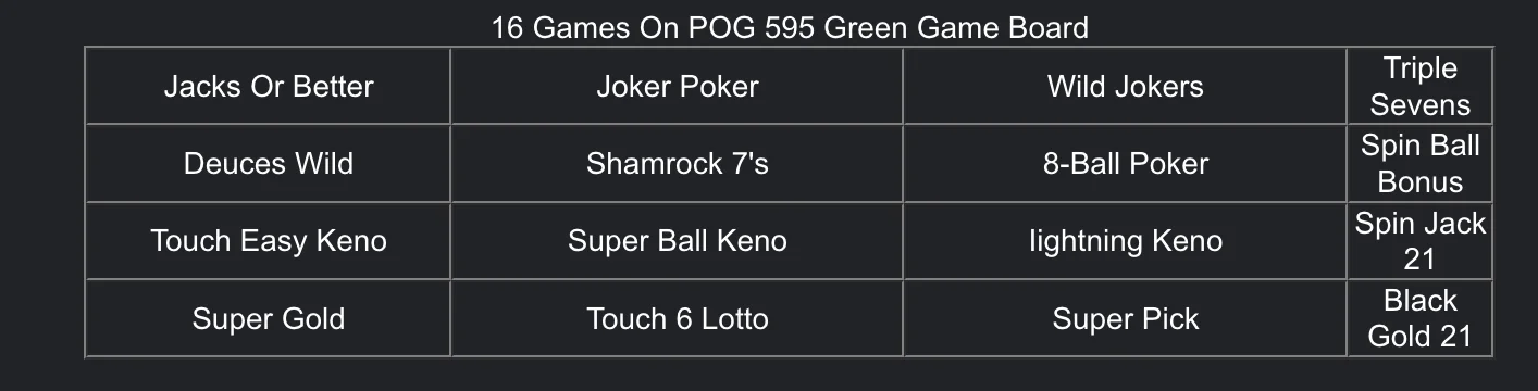 POG 595 T340 Game Board Jamaica Payout 87%-99% PCBNewest Gold Video ...