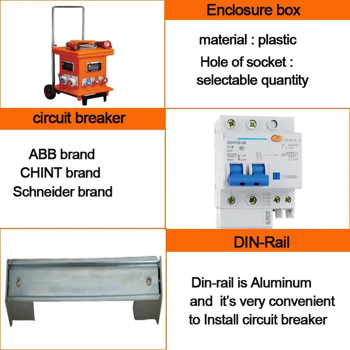 CHENF IP66 63A 230V Outdoor Waterproof Apply Industrial Power Tempotary ...