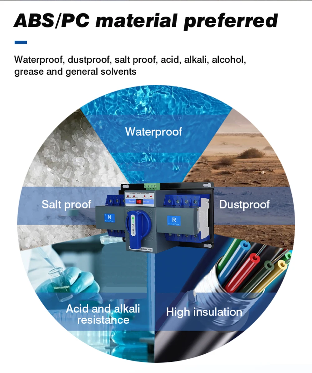 Intelligent Automatic Generator Transfer Switch - Single Phase Power ...