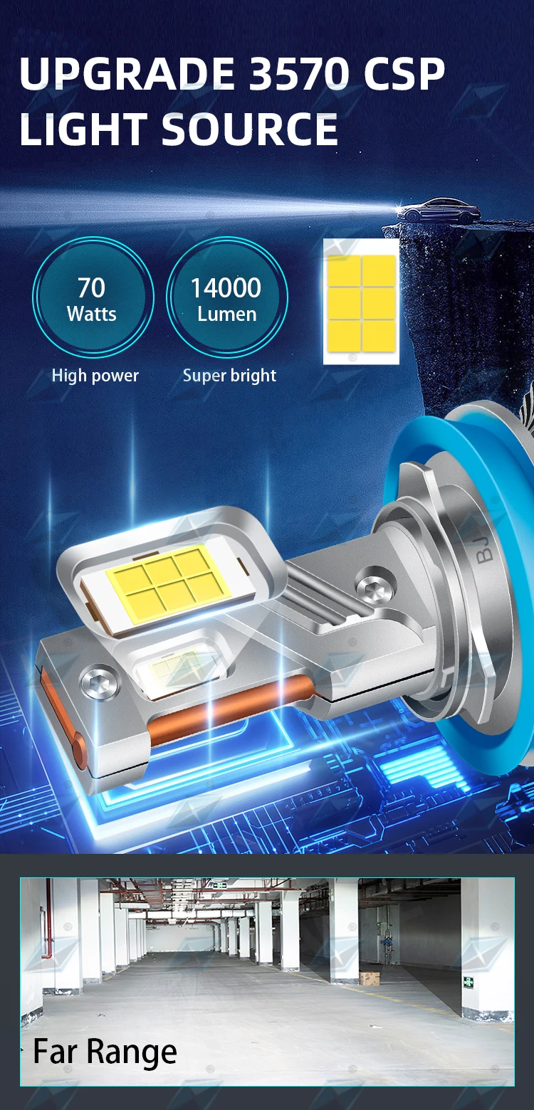 High Quality Black Led Headlights H4 H13 9004 9005 H1 H3 Csp3570 9v 36v ...