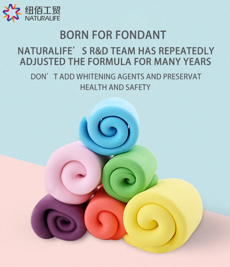 Wholesale Edible Cake Decoration Pastry - Fondant Icing