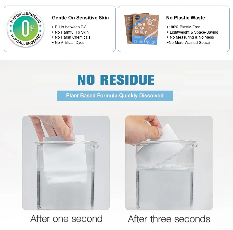 Sustainable Hand Washing - Dissolvable Paper Soap Sheets