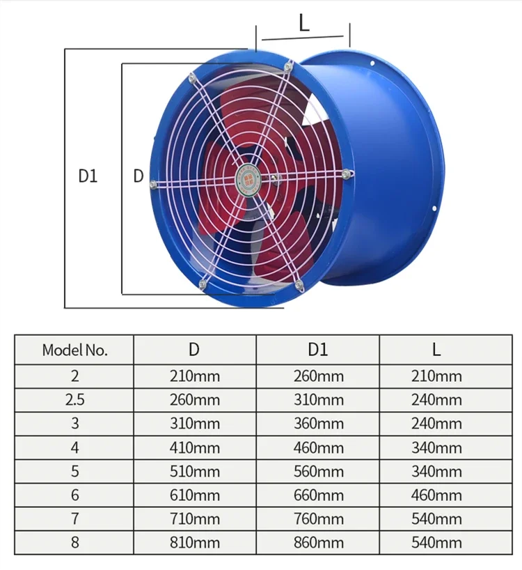 High Temperature Resistant Electric Industrial Smoke Extractor Fan 10 ...