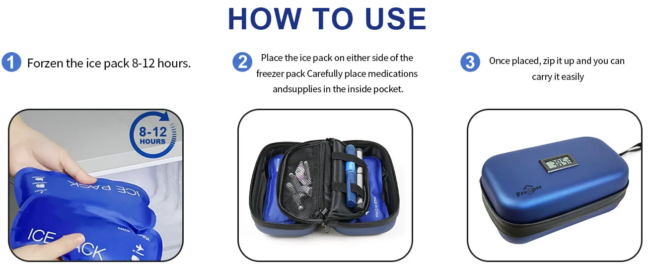 Insulated Insulin Cooler Travel Case - Perfect for Diabetics