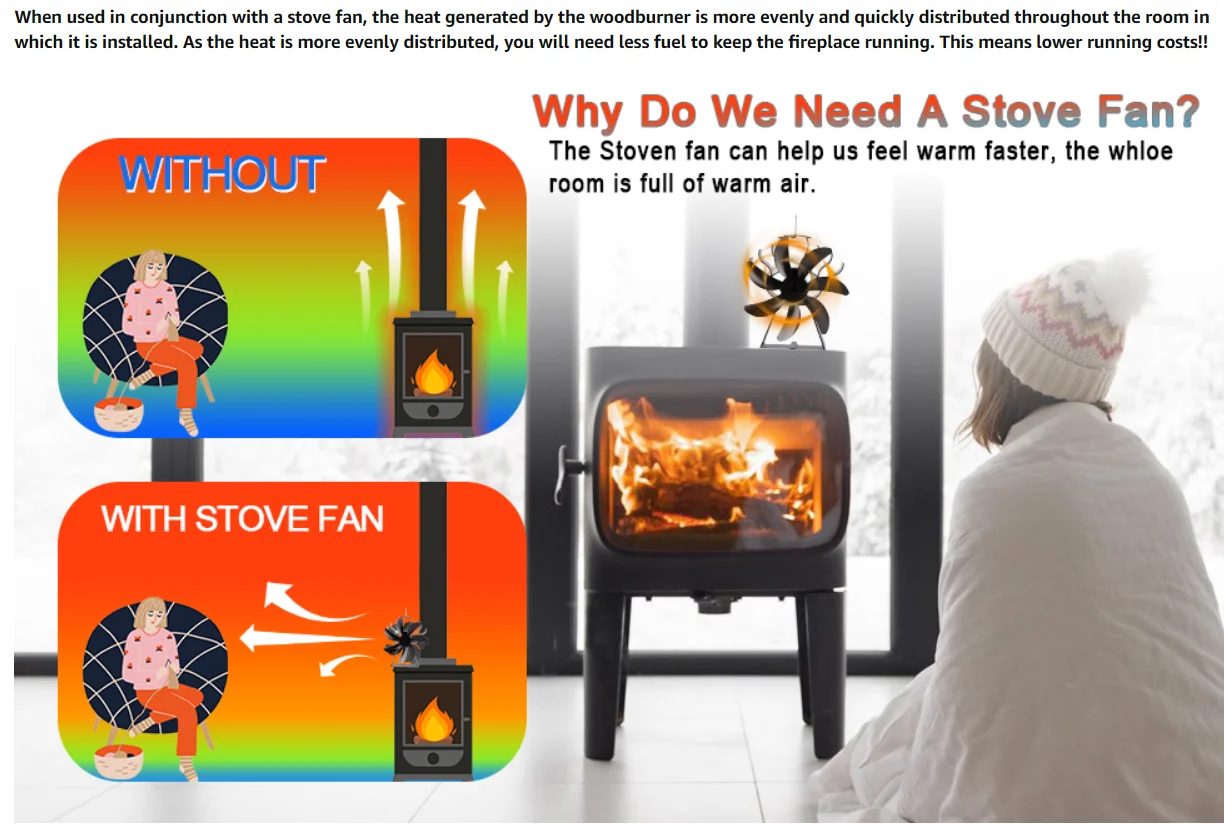 7 Blade Portable Wood Stove Fan Energy Saving for Fireplace Household ...