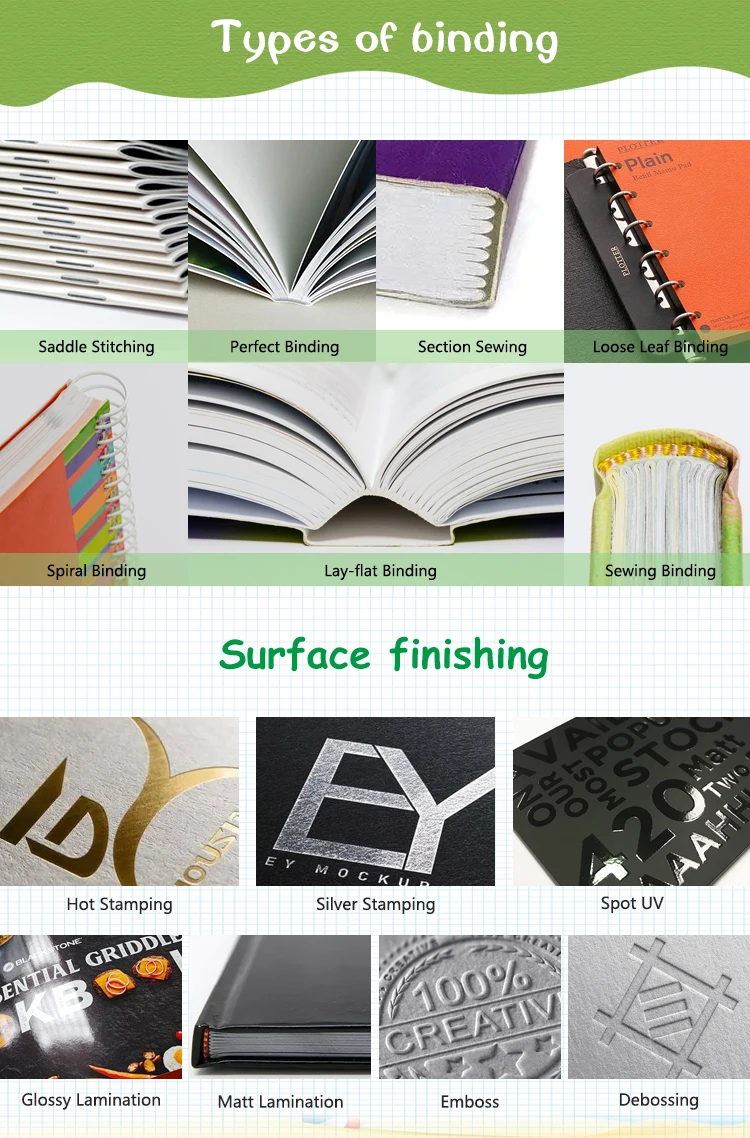 Customizable Children's Hardback Book - Perfect Binding