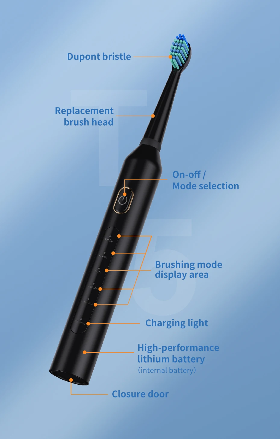 Travel Portable Ultrasonic Automatic Toothbrush White Soft Waterproof ...