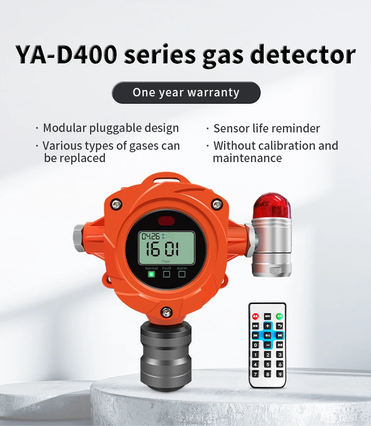 Fixed Industrial Gas Detector For Nh3 Gas Dc24v 0-20ma Rs485 Ammonia ...