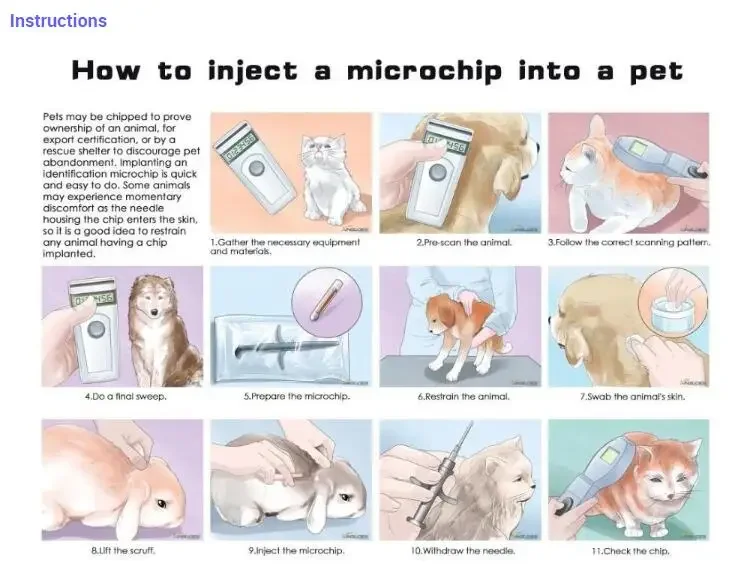 Rfid 134.2khz Microchip Animal Injectable Dog Cow Microchip Pet Microchip for Animals| Alibaba.com