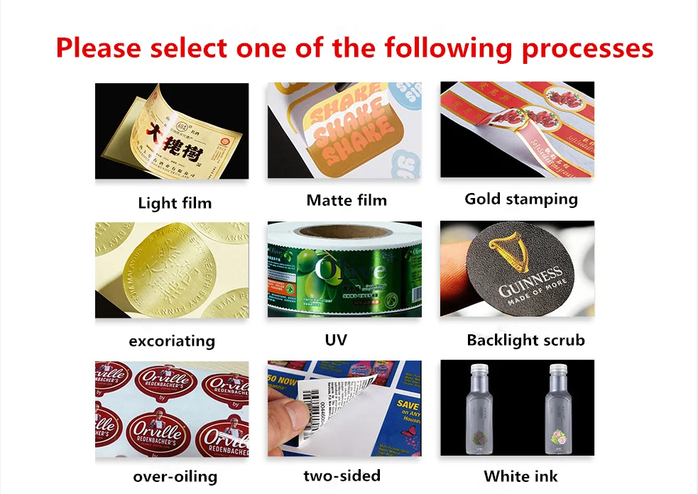 Self-adhesive Label Roller Sticker Roller Label Transparent Food Self ...