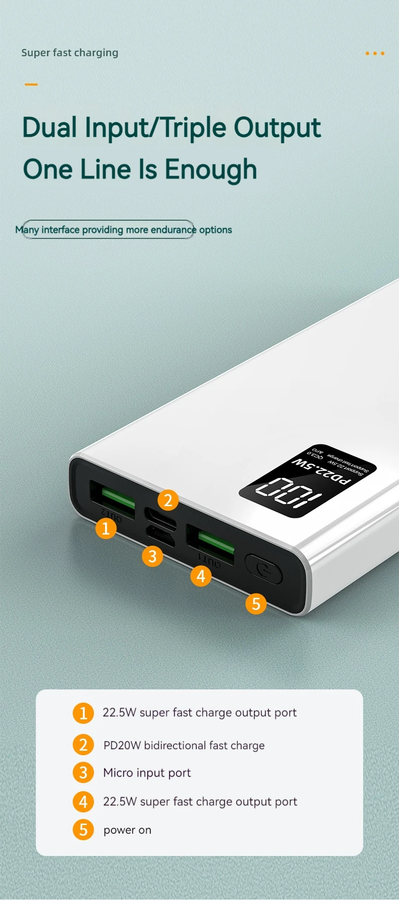 High Capacity 22.5W USB Power Bank - Fast Charging & LED Display