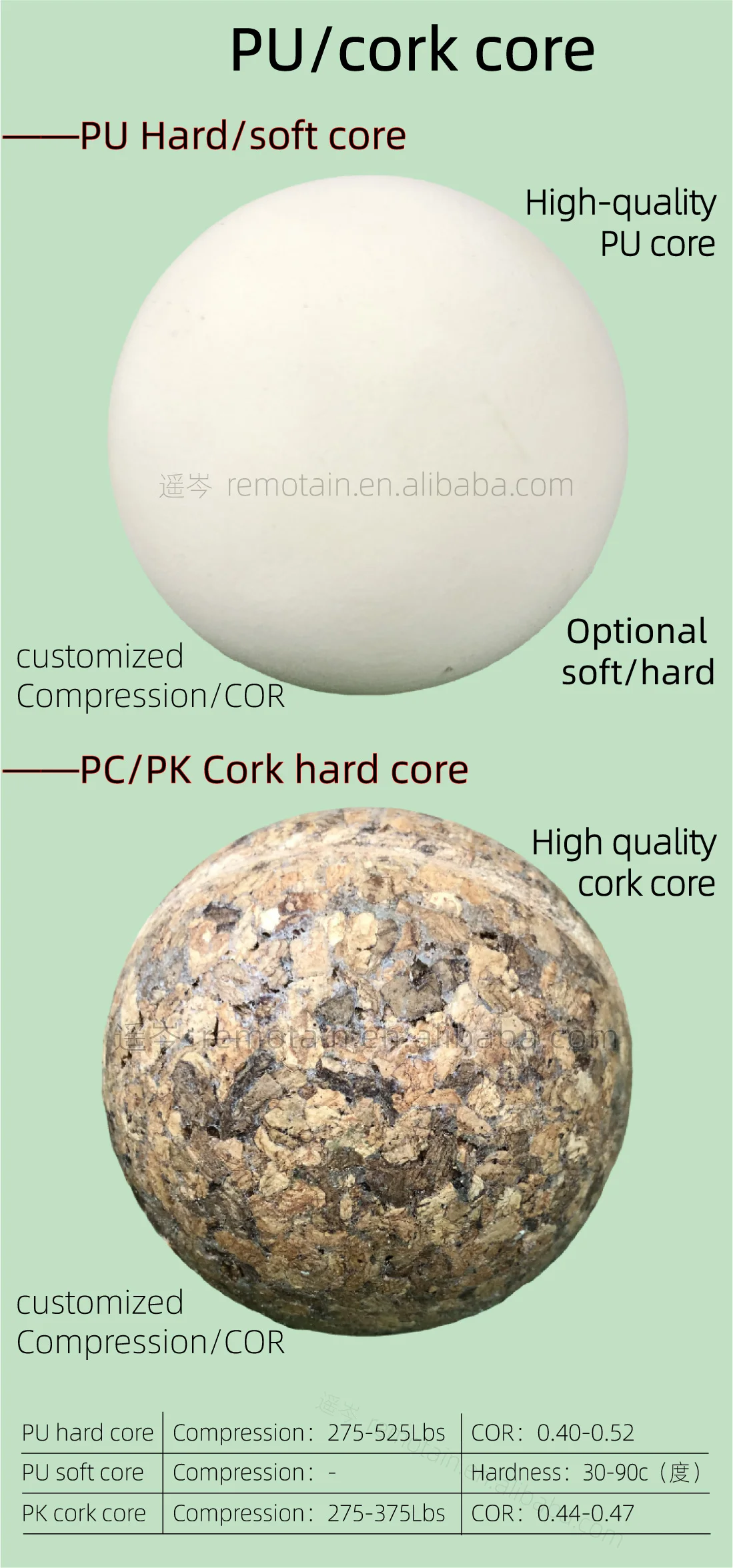 Custom Logo Professional Softball - Training & Entertainment